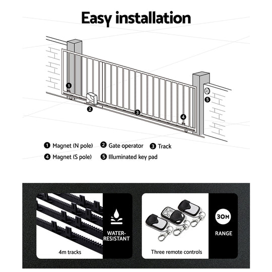 Lockmaster Automatic Sliding Gate Opener Kit - Electric / Solar Powere ...