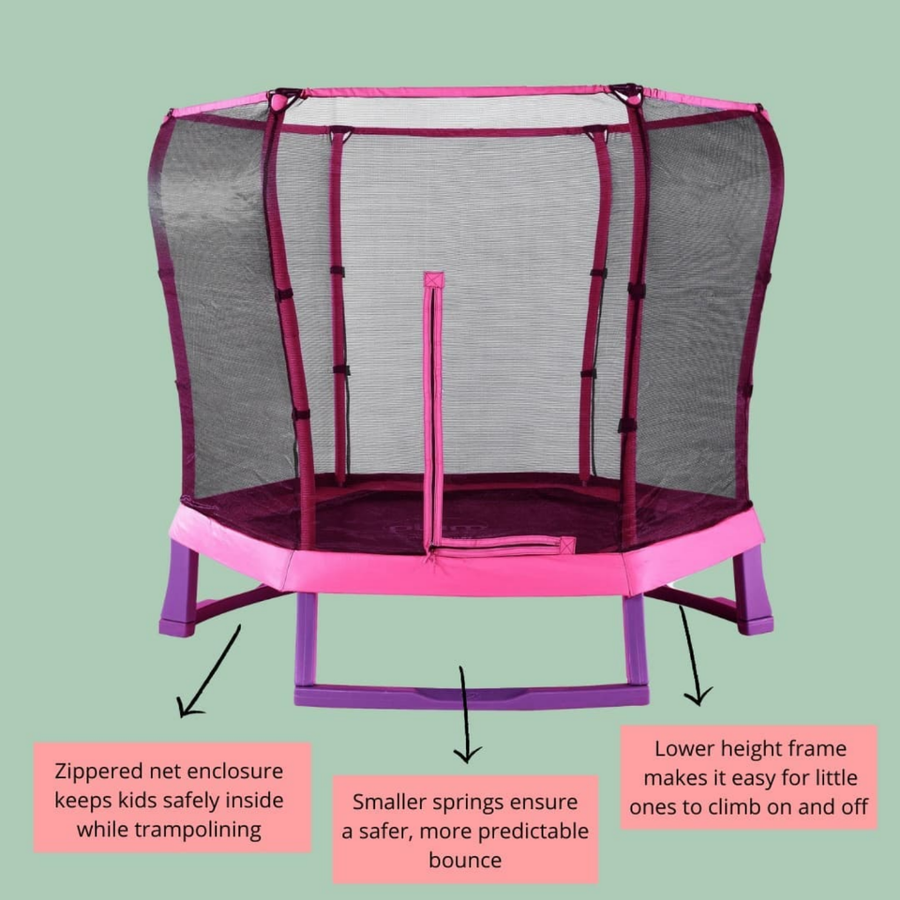 Plum 7ft Junior Jumper Trampoline - Pink – The Best Backyard