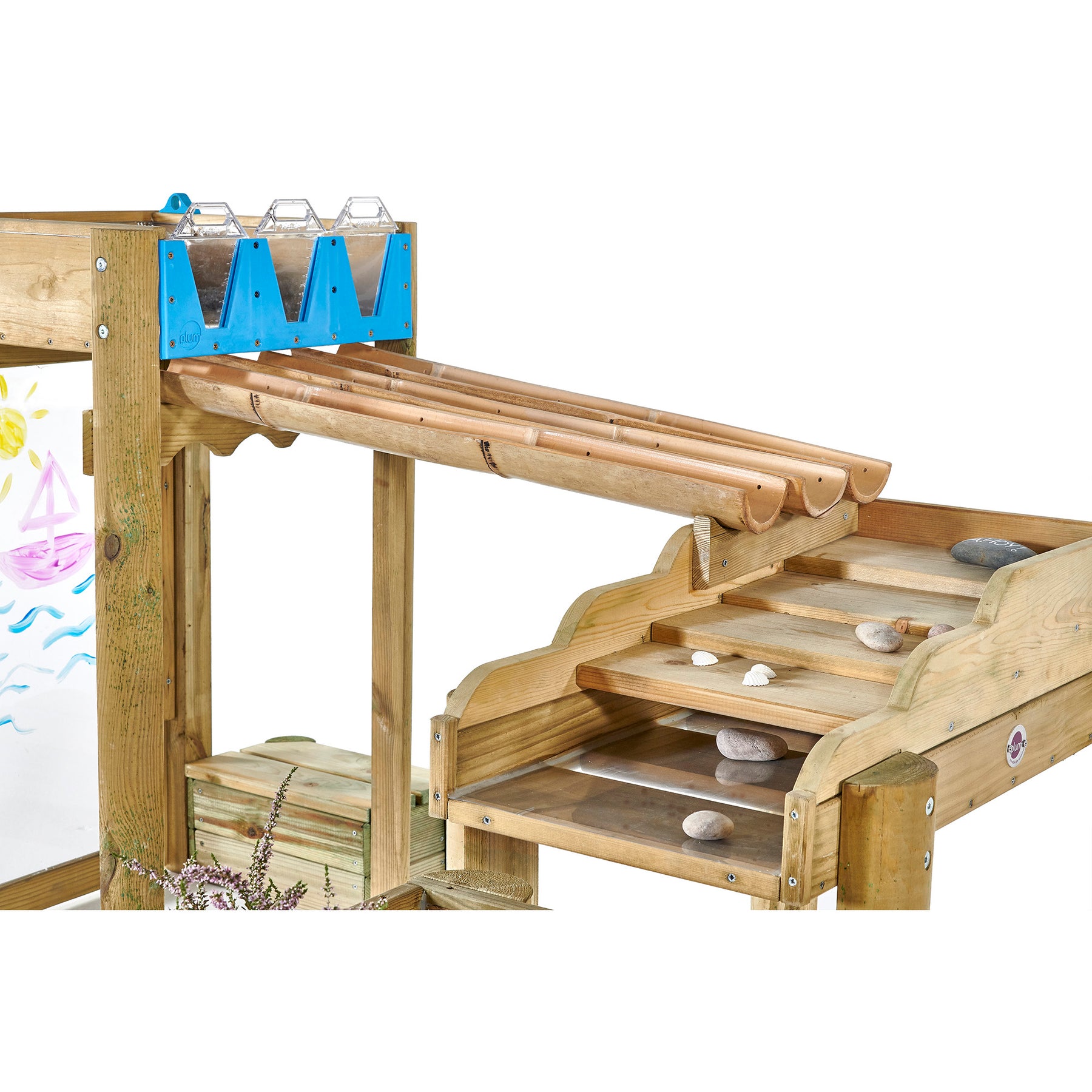 Plum Forest Wooden Water Run – The Best Backyard