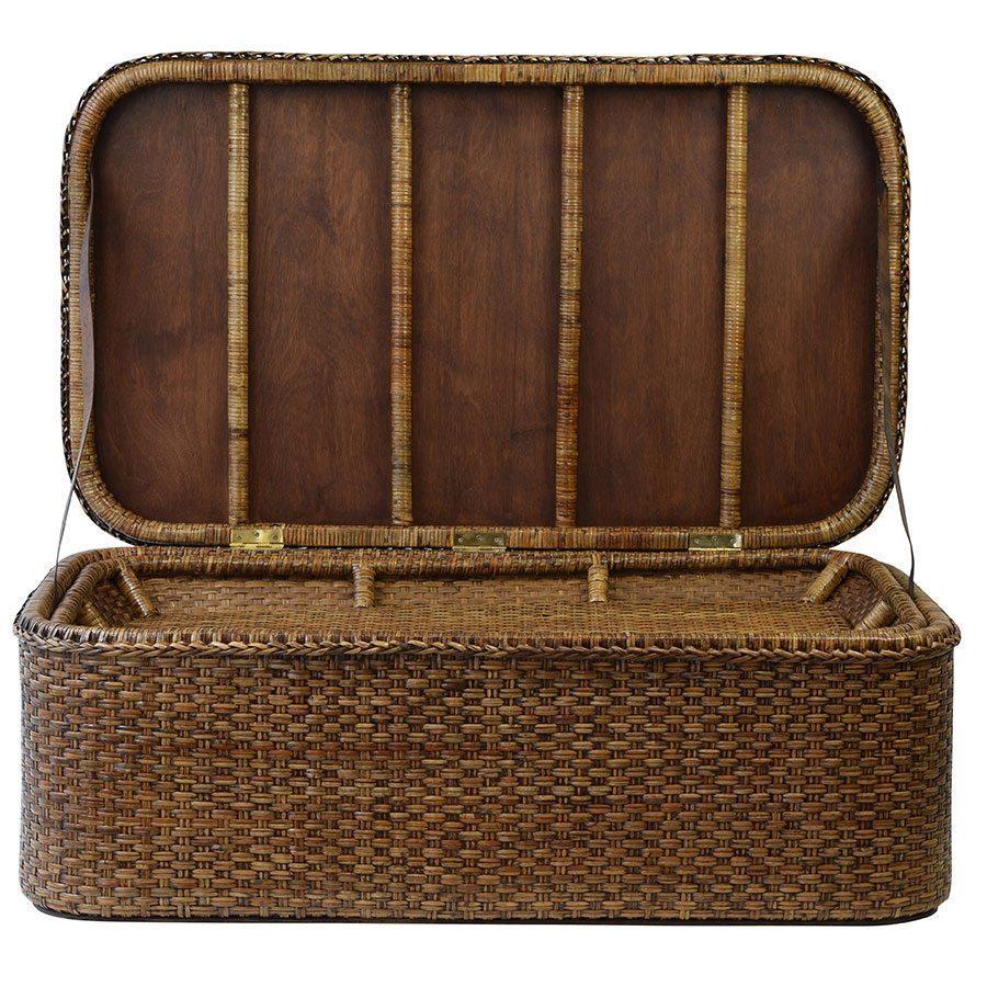 Plantation Rattan Coffee Table – The Best Backyard